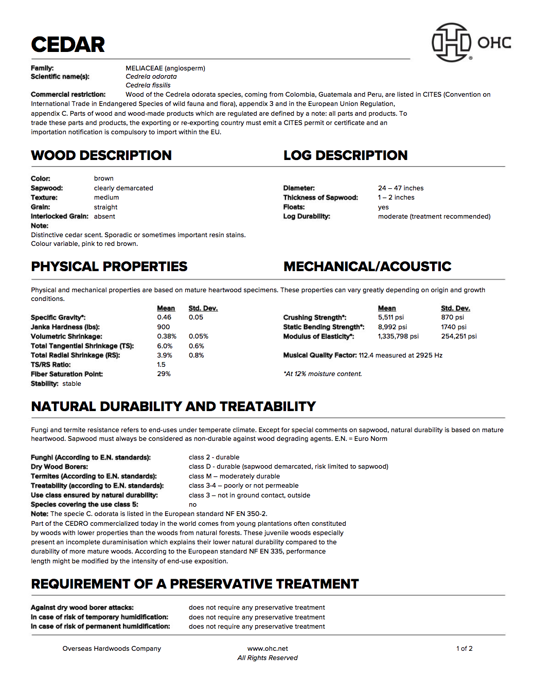 Cedar Technical Data - OHC